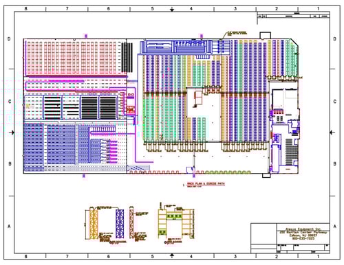 Why you should optimise your warehouse layout (and how to do this)